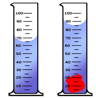Aristotle: a book on Science